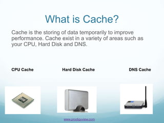 Understanding Web Cache | PPT