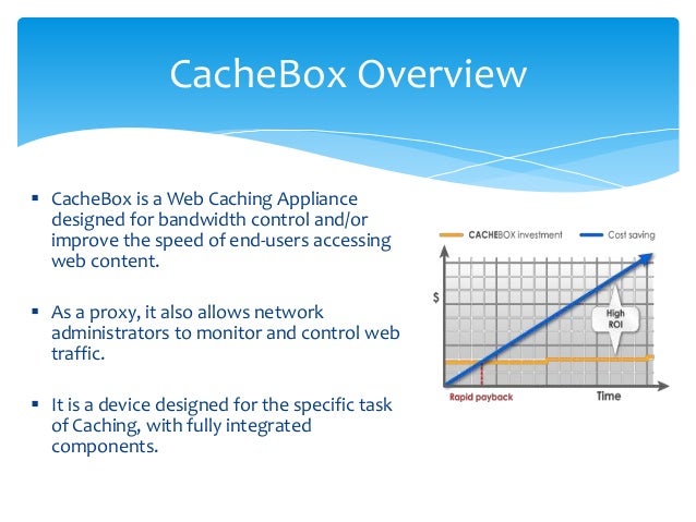 Cache box