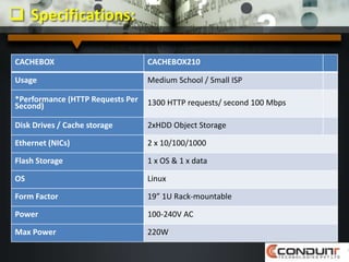 Cachebox 200 Series. | PPTX