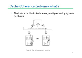 Cache coherence | PPT
