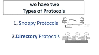 Cache coherence ppt | PPTX