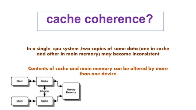 Cache coherence ppt | PPTX | Operating Systems | Computer Software and ...