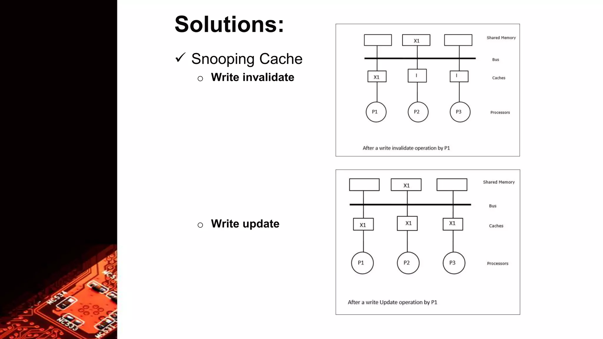 Cache Coherence.pptx
