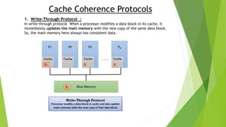 Cache Coherence.pptx