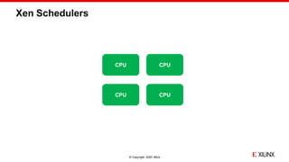 Xen Cache Coloring: Interference-Free Real-Time System | PDF