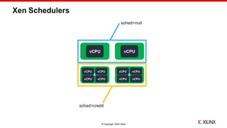 Xen Cache Coloring: Interference-Free Real-Time System | PDF