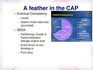 Cacheconcurrencyconsistency cassandra svcc | PPT