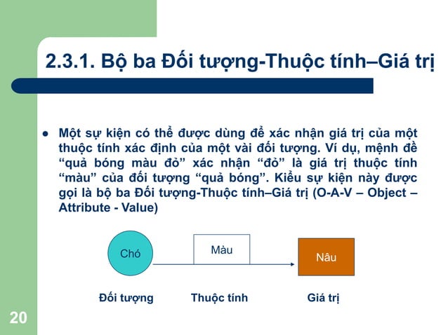 Knowledge Based Systems.ppt