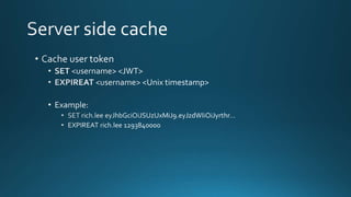 Redis Cache design | PPT