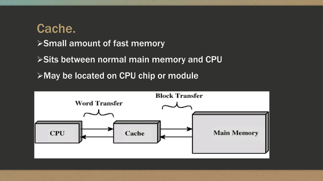 What is Cache and how it works | PPTX