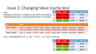 Cache invalidation | PPTX | Databases | Computer Software and Applications