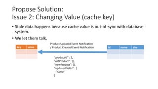 Cache invalidation | PPTX | Databases | Computer Software and Applications