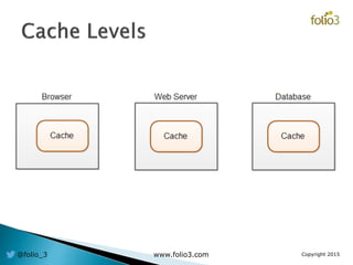 Cache is king | PPT