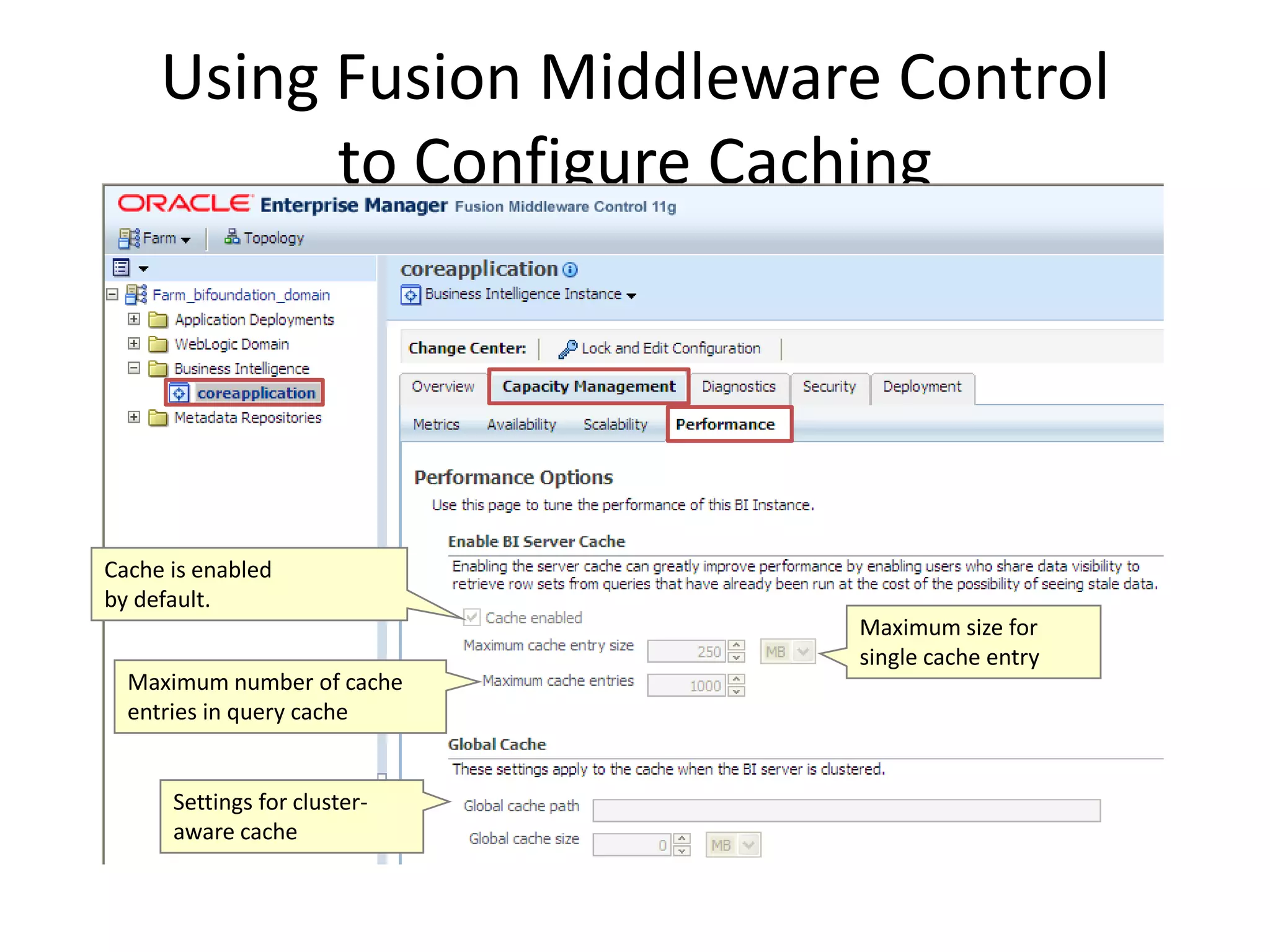 Cache manage in OBIEE | PPT