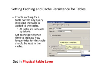 Cache manage in OBIEE | PPT