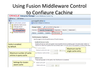 Cache manage in OBIEE | PPT