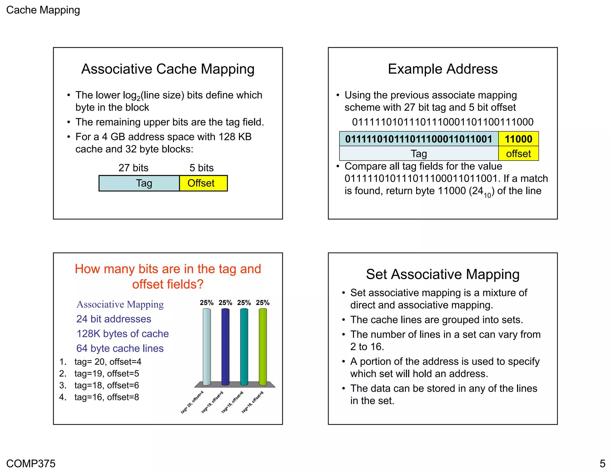Cache mapping | PDF