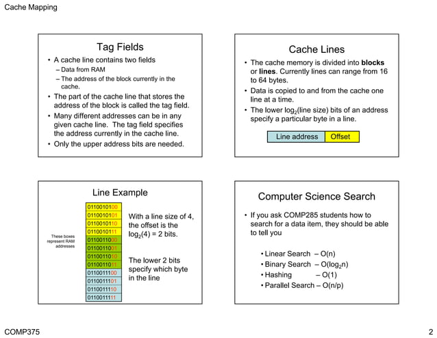 Cache mapping | PDF | Computer Peripherals | Computing