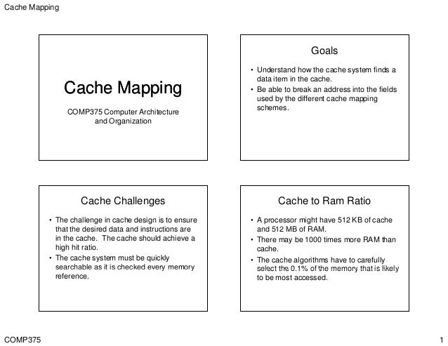 Cache mapping