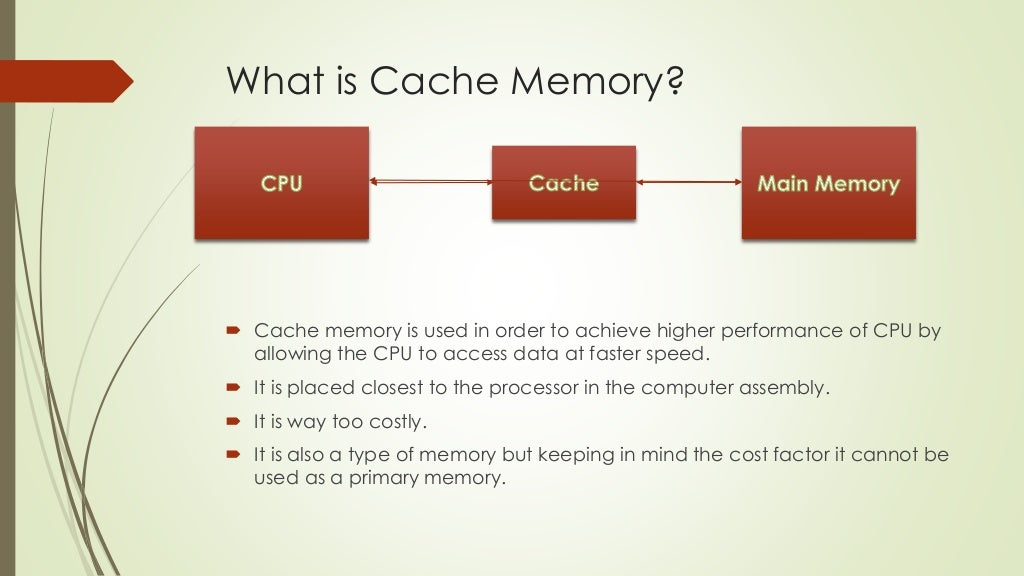 Cache memory