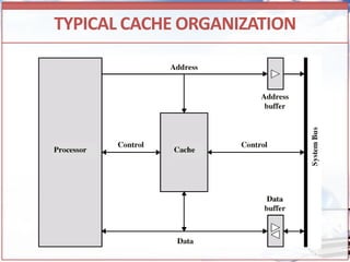Cache memory in Eng:Ahmed Ali Ahmed | PPT