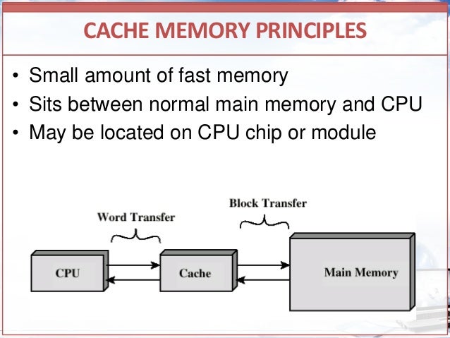 Cache memory in Eng:Ahmed Ali Ahmed