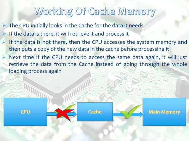 Cache memory | PPTX