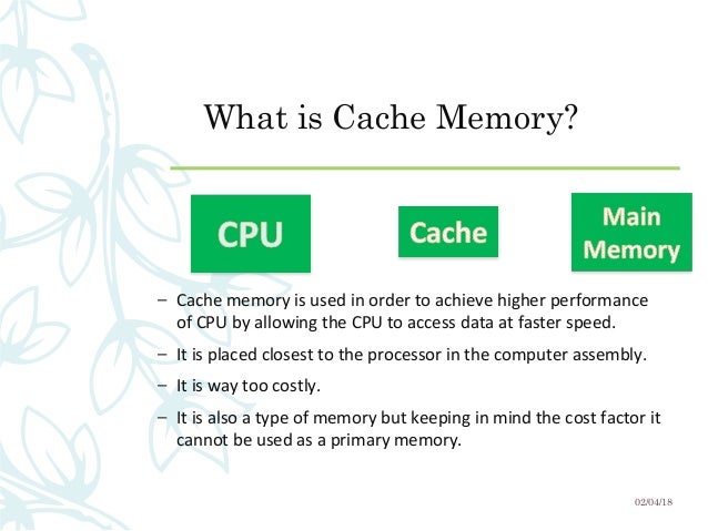 Cache memory by Foysal