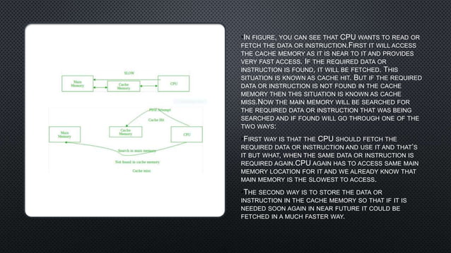 Cache memory | PPT
