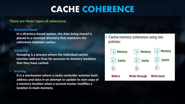 Cache Memory | PPTX | Data Storage and Warehousing | Computing