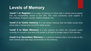 Cache Memory.pptx