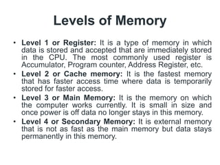 Cache Memory.pptx