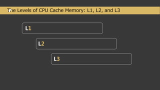 Cache Memory- JMD.pptx