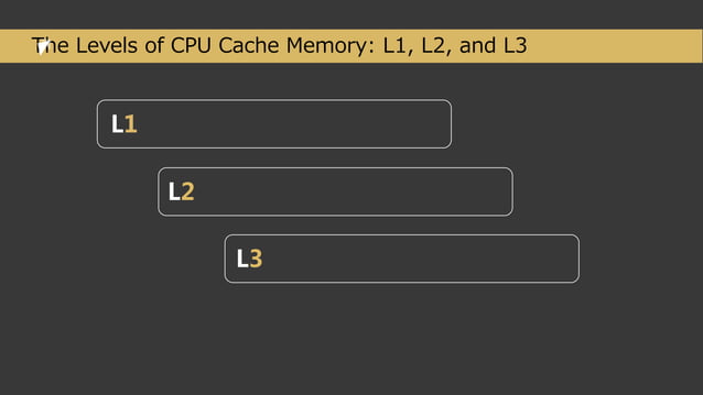 Cache Memory- JMD.pptx