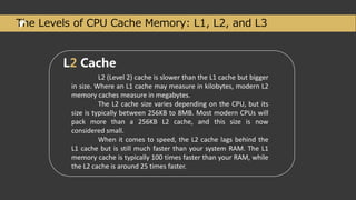 Cache Memory- JMD.pptx