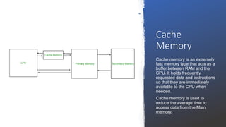 Cache memory and virtual memory | PPTX