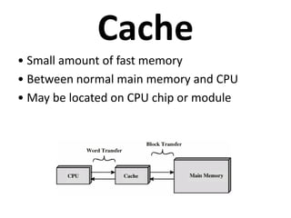 Cache memory principles | PPTX | Computing | Technology & Computing