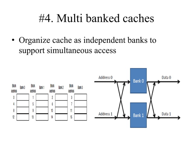 Cache optimization | PDF