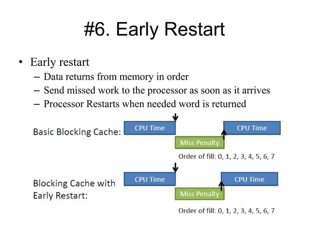 Cache optimization | PDF Cache optimization | PDF