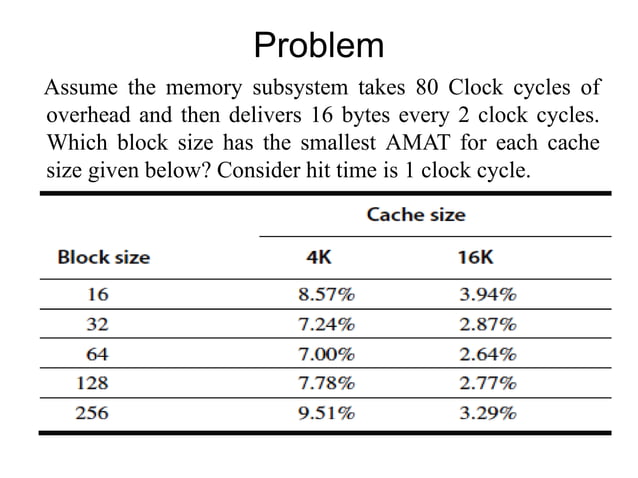 Cache optimization | PDF