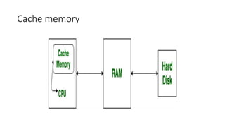 cache & register.pptx