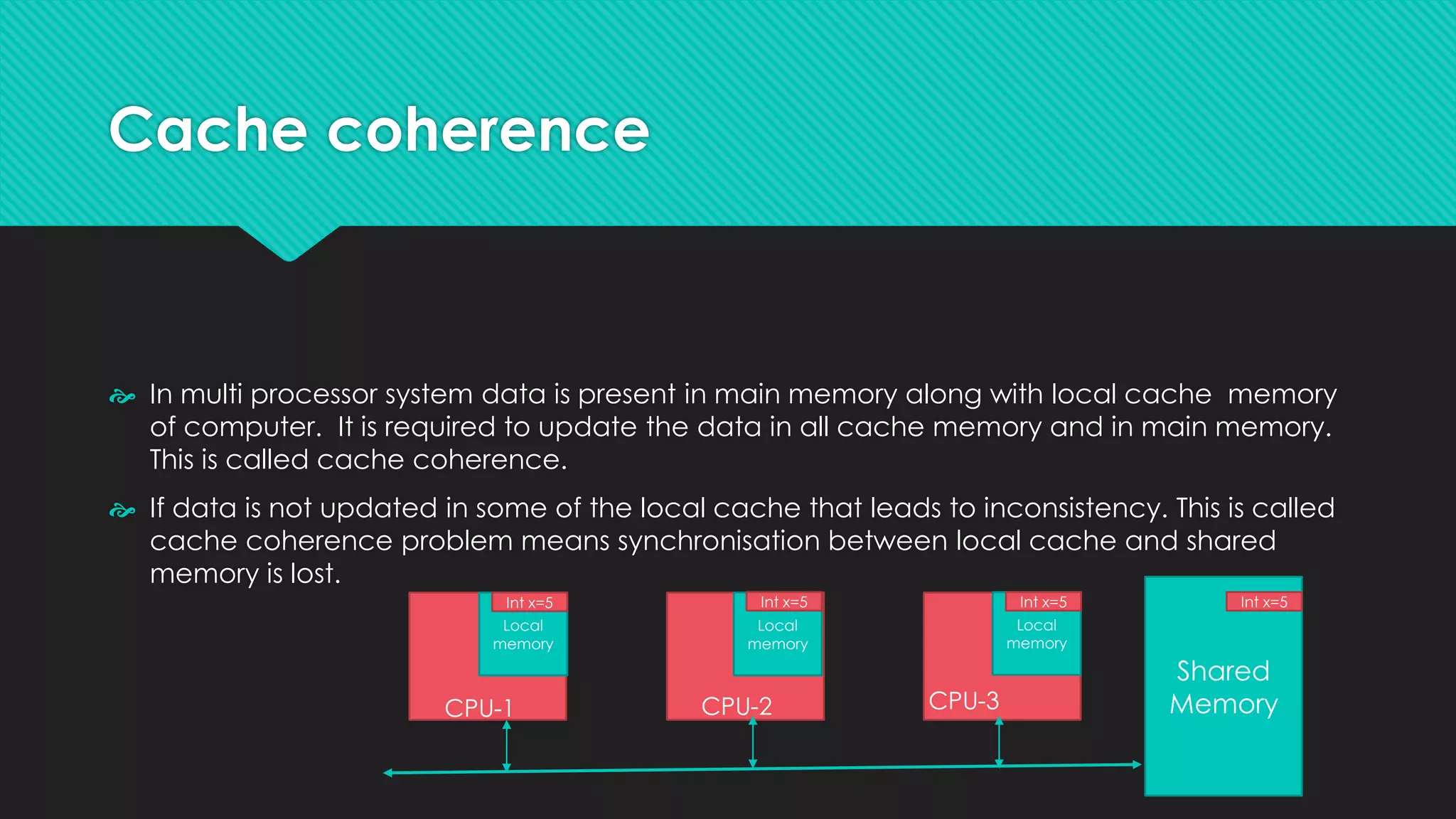 Cache replacement policies,cache miss,writingtechniques | PDF