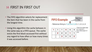 Cache simulator | PPT