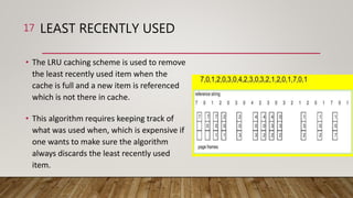 Cache simulator | PPT