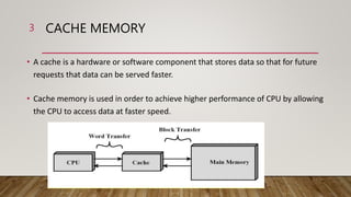 Cache simulator | PPT