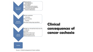 Cachexia and nutritional assessment | PPTX
