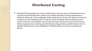 Caching and Its Main Types | PPTX | Browsers | Computer Software and ...