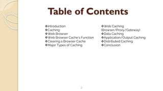 Caching and Its Main Types | PPTX | Browsers | Computer Software and ...