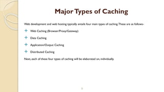 Caching and Its Main Types | PPTX | Browsers | Computer Software and ...