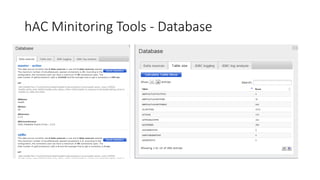 SAP hybris Caching and Monitoring | PPTX